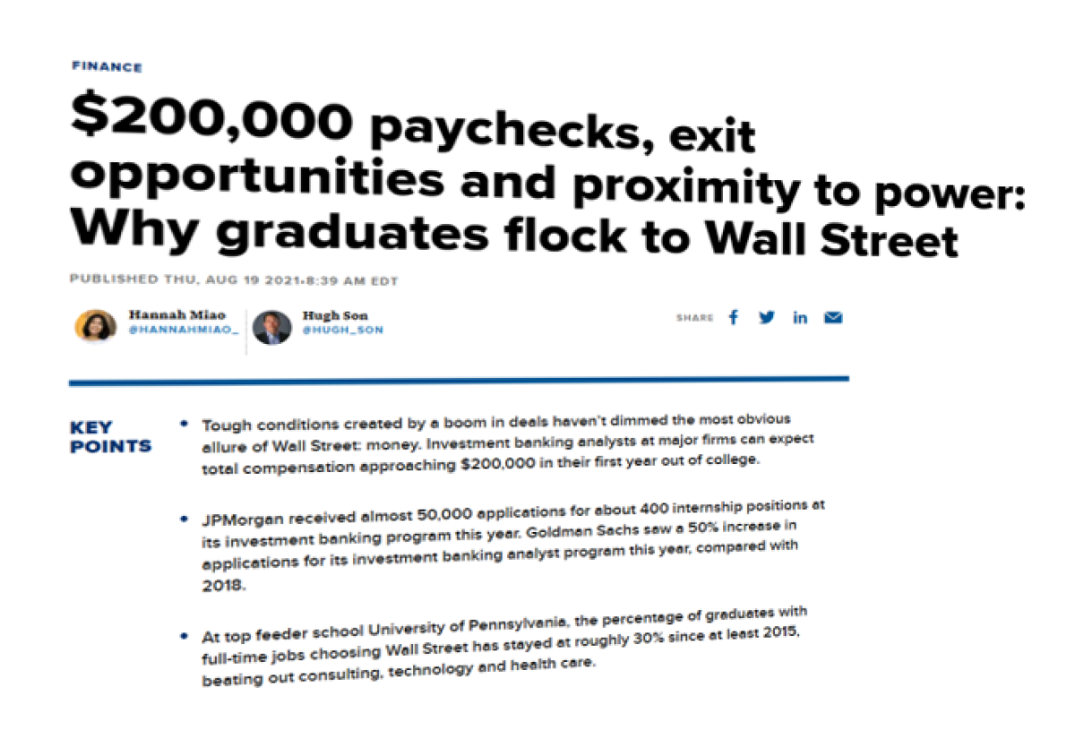 WSO Academy | Wall Street Oasis