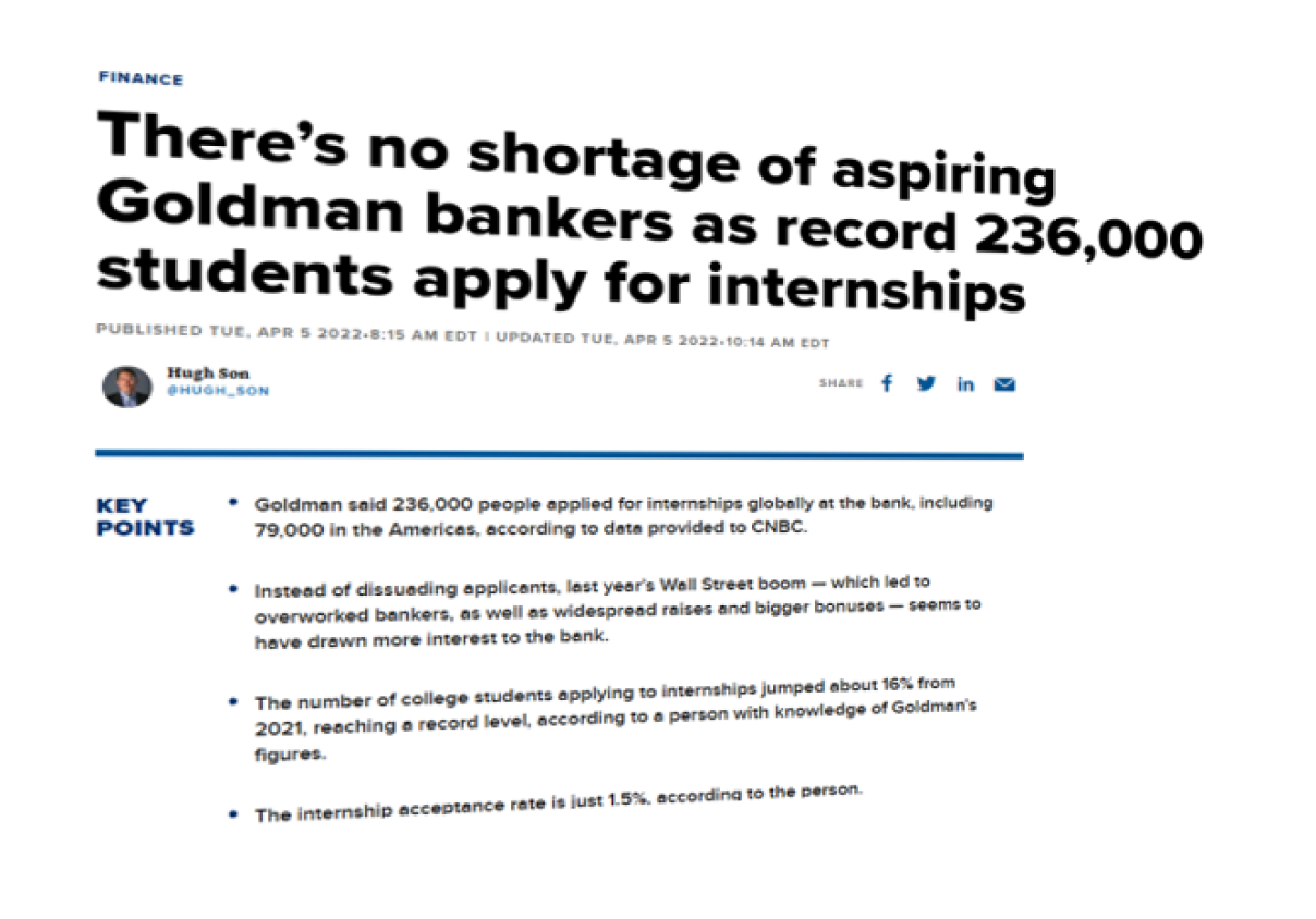 WSO Academy | Wall Street Oasis