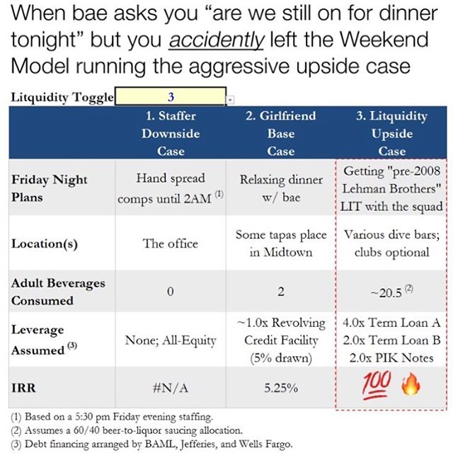 Any fans of Instagram Finance Memes? (Arbitrage Andy, Litquidity, NYFB ...