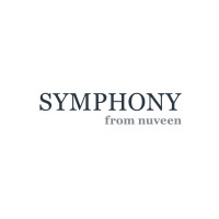 Symphony Asset Management - Company Database | Wall Street Oasis