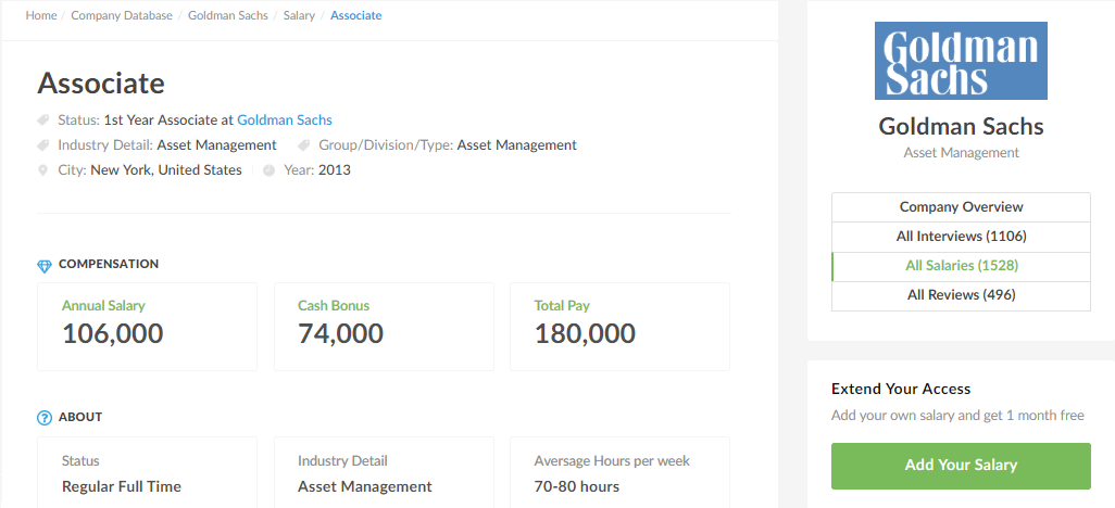 GSAM & Asset Management Compensation? | Wall Street Oasis