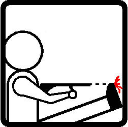 Shooting Myself in the Foot | Wall Street Oasis