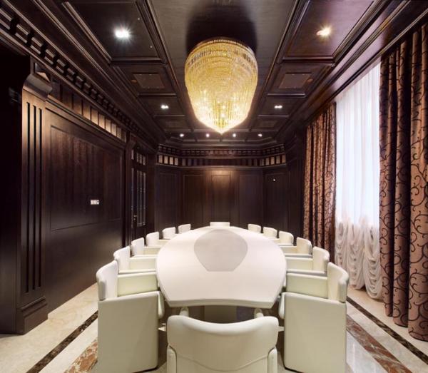 Banks with nice offices | Wall Street Oasis