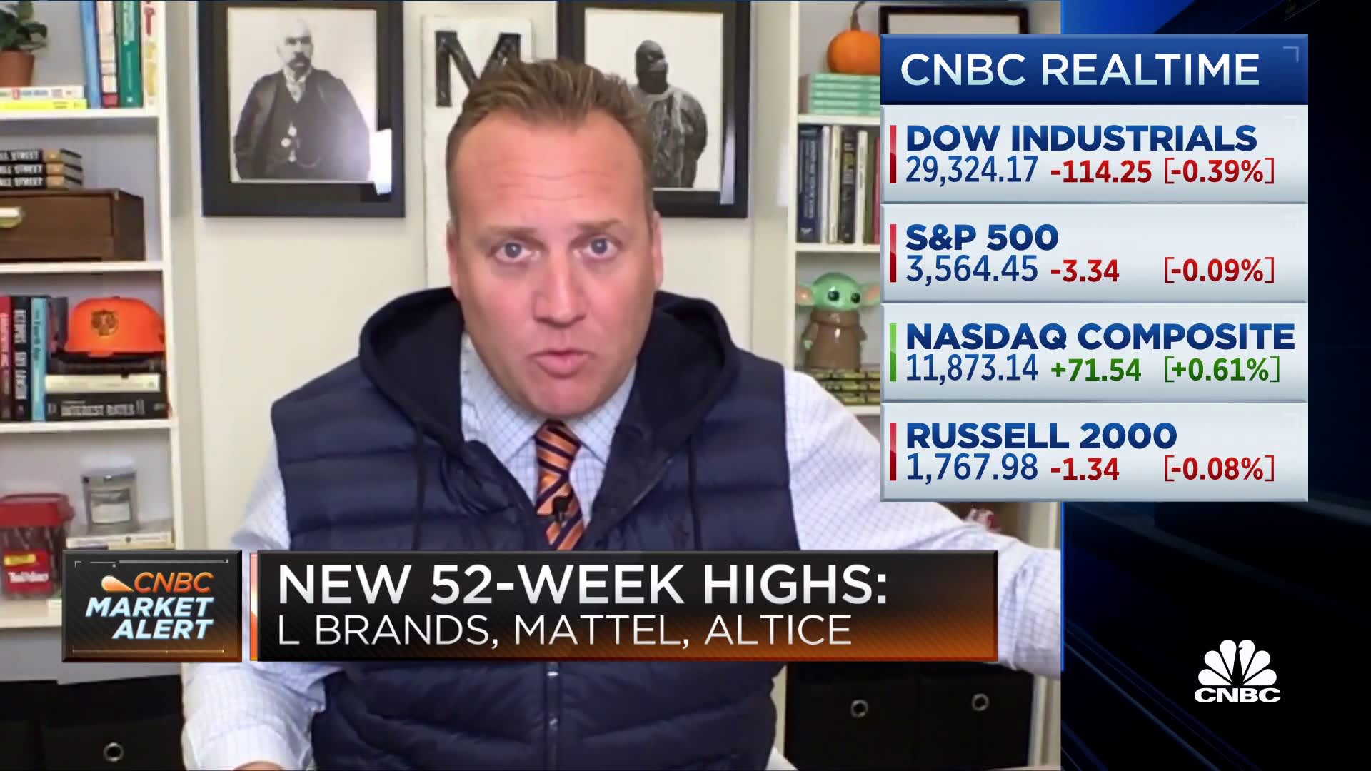 CNBC Allstars | Wall Street Oasis