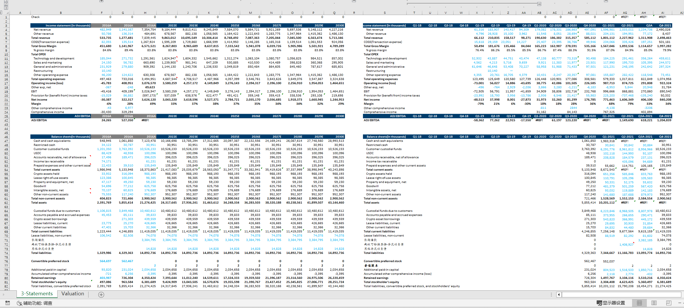 Customized DCF model service if anyone is interested | Wall Street Oasis