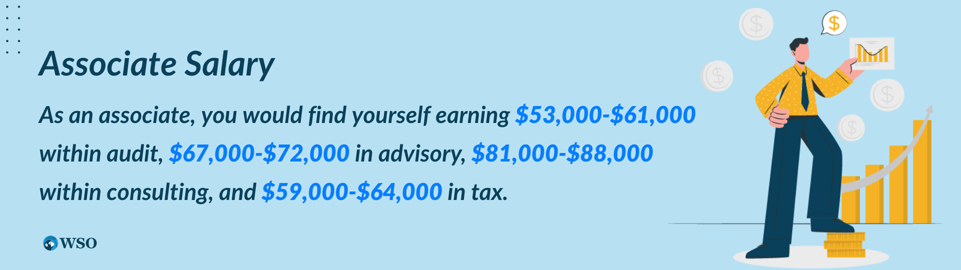 Big Four Accounting Salary - Guide to Salaries at Big Four Firms | Wall ...