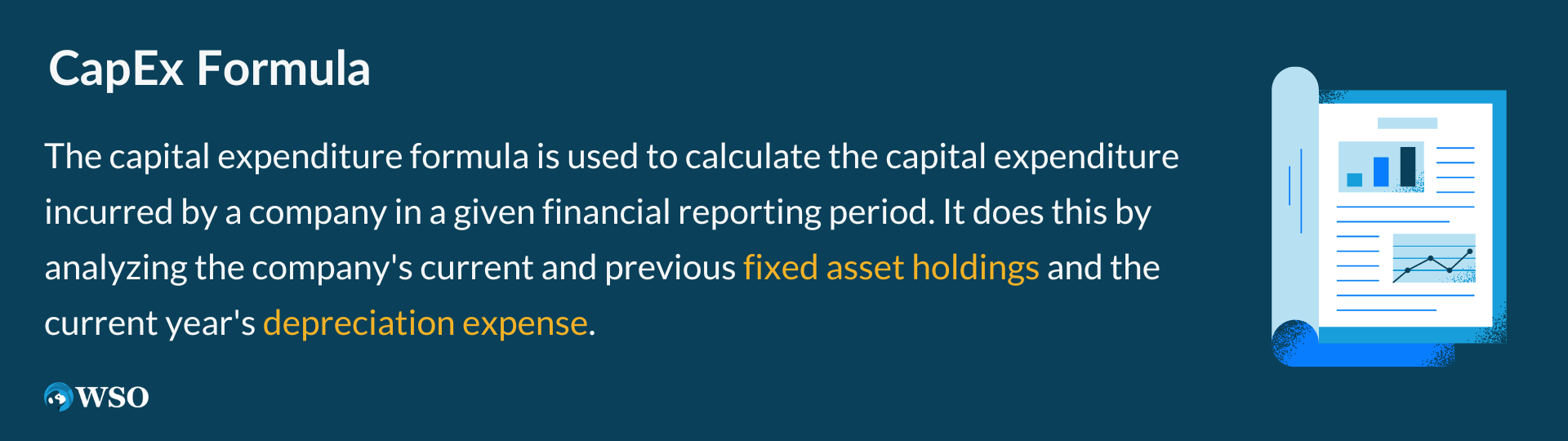 3 Statement Model - Income Statement, Balance Sheet, Cash Flow | Wall ...