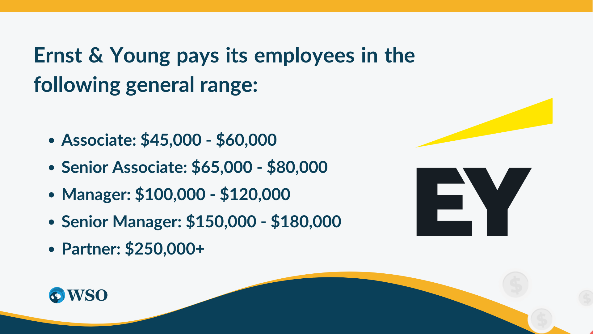 Big Four Accounting Salary - Guide to Salaries at Big Four Firms | Wall ...