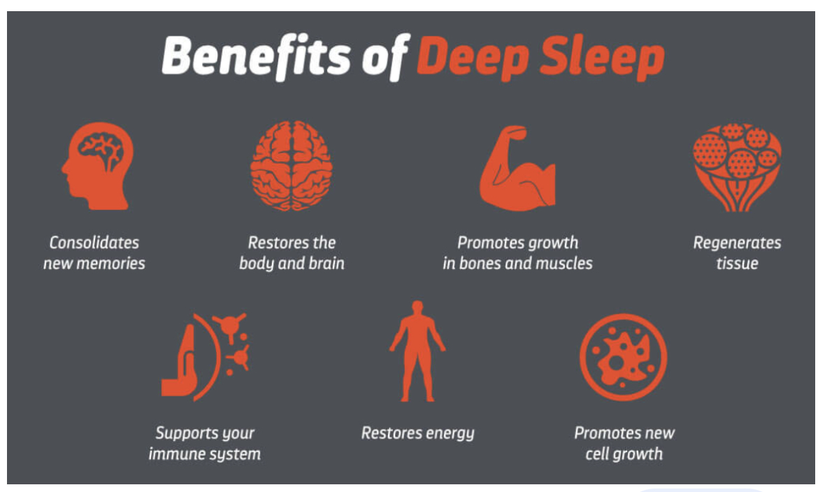 How to Fight Being Tired | Wall Street Oasis