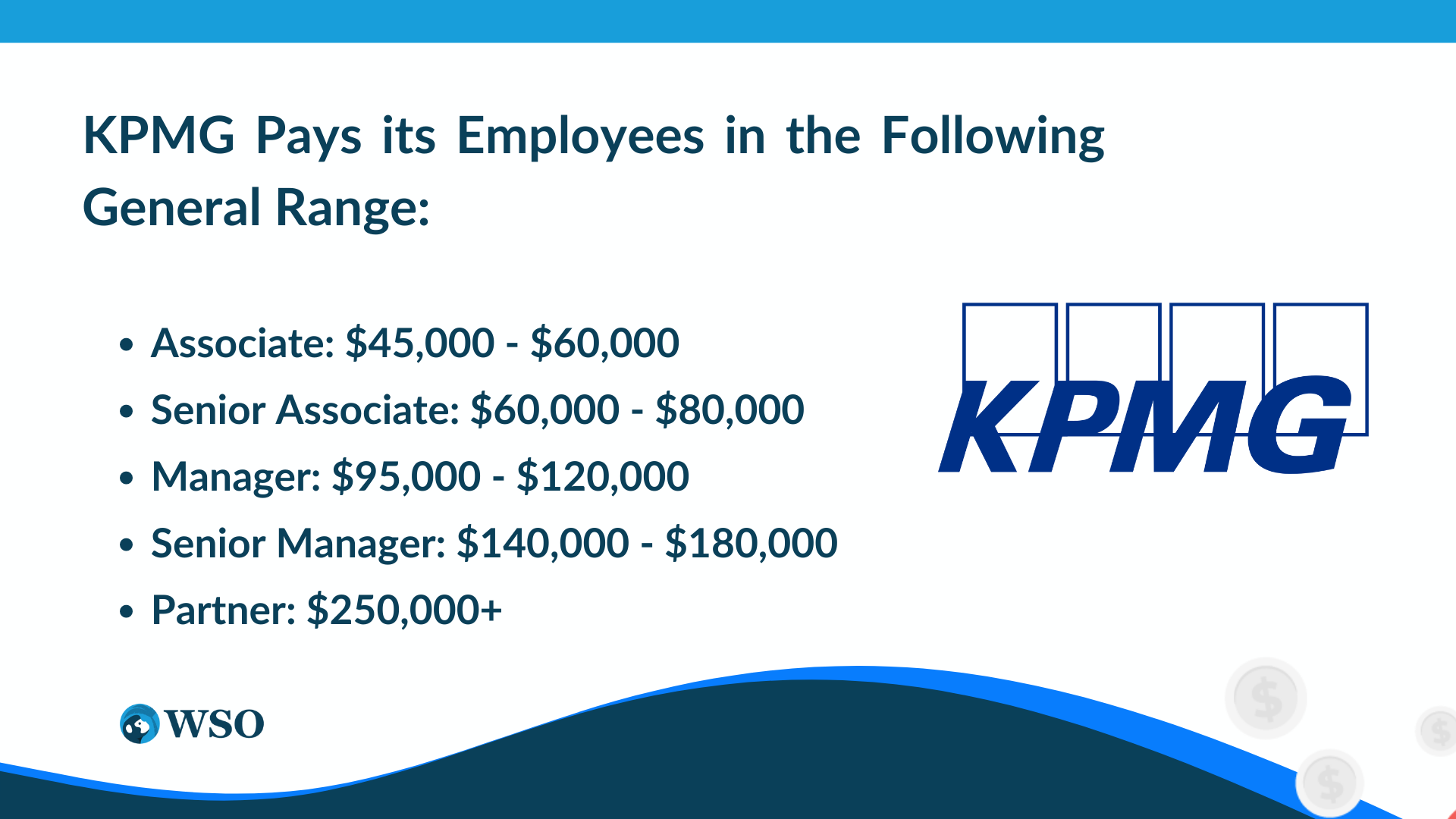 Big Four Accounting Salary - Guide to Salaries at Big Four Firms | Wall ...