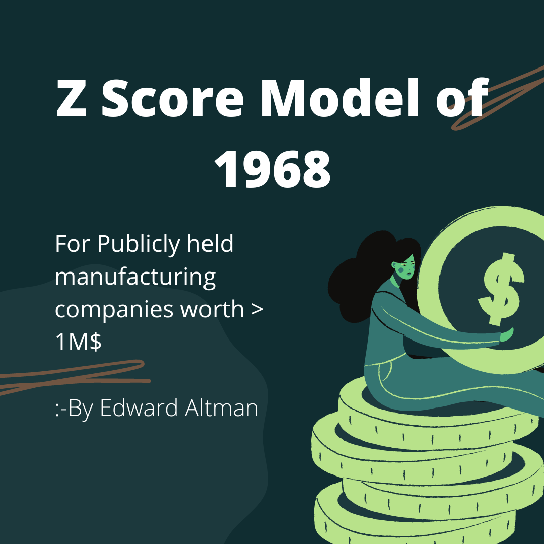 Altman’s Z-Score Model - Overview, Formula, Interpretation | Wall ...