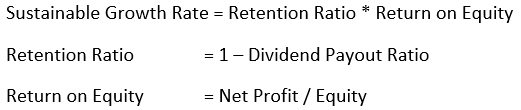 Sustainable Growth Rate - Definition, Example, How to Calculate | Wall ...