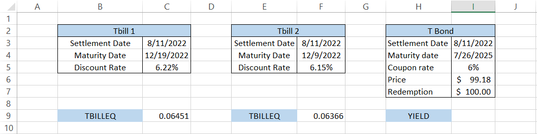 TBILLEQ Function - Formual, Examples, How to Use TBILLEQ | Wall Street ...