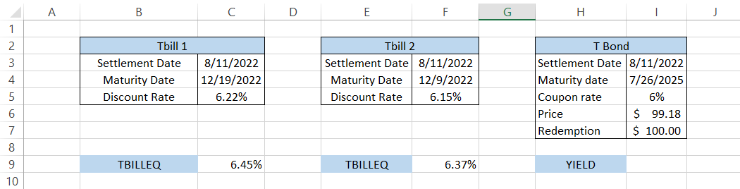 TBILLEQ Function - Formual, Examples, How to Use TBILLEQ | Wall Street ...