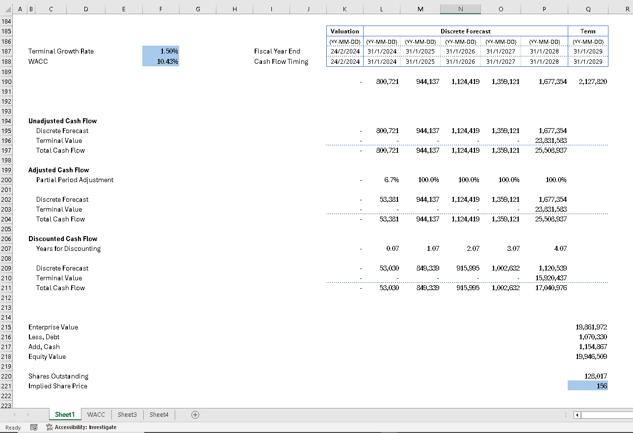 NEWBIE SEEKING FEEDBACK ON DCF MODEL | Wall Street Oasis