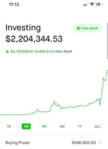 Deepfuckingvalue aka RoaringKitty now owns 5m GME shares + 12m 6/21 ...