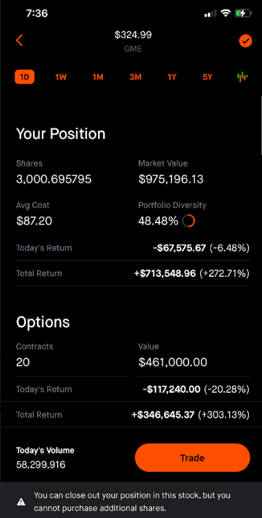 Deepfuckingvalue aka RoaringKitty now owns 5m GME shares + 12m 6/21 ...