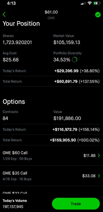 Deepfuckingvalue aka RoaringKitty now owns 5m GME shares + 12m 6/21 ...