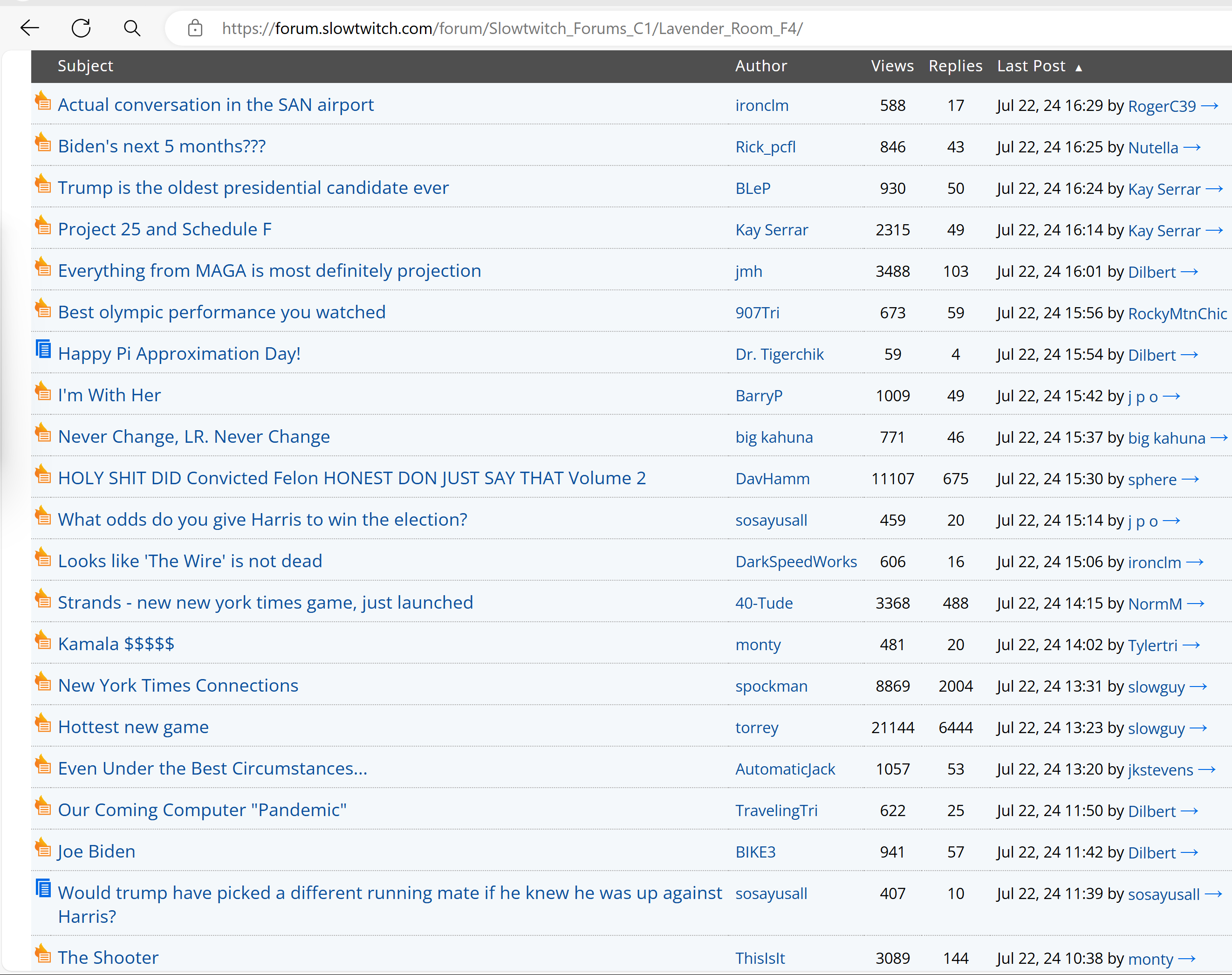 Off Topic in other Forums - This is what it looks like to let political ...