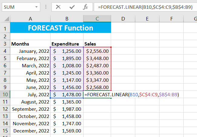 Forecast Trend & Extrapolate Excel - How to Forecast and Extrapolate in ...