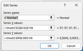GAUSS Function - Formula, Examples, How to Use Gauss in Excel | Wall ...