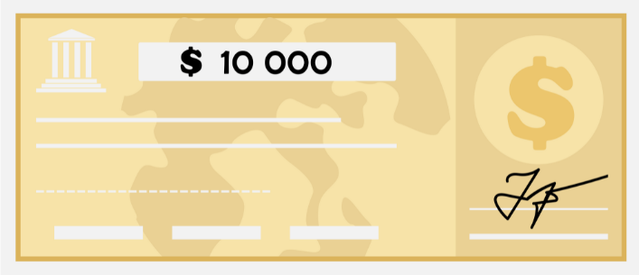 Account Balance - Overview, Types, and Examples | Wall Street Oasis