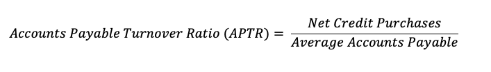 Accounts Payable Turnover Ratio - Formula, Example, Interpretation ...
