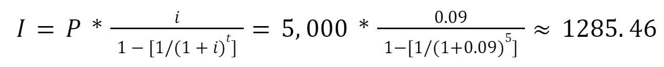 Amortization Schedule - Overview, Example, Methods | Wall Street Oasis