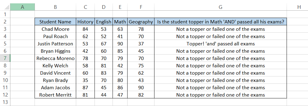 And Function Formula Examples How To Use And In Excel Wall Street