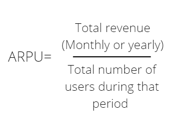 Average Revenue Per Paying User - Definition, Formula, Example | Wall ...