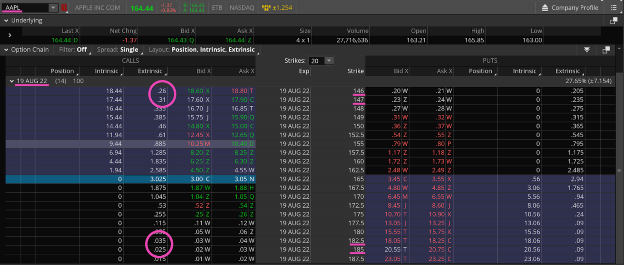 Calendar Spread - Overview, Cost of Carry, and Types | Wall Street Oasis