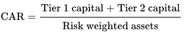 Capital Adequacy Ratio (CAR) - Overview and Example | Wall Street Oasis