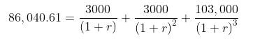 Corporate Bond Valuation - Overview, How To Value And Calculate Yield ...