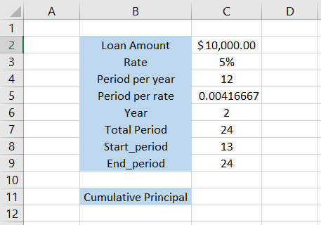 CUMPRINC Function - Formula, Examples, How to Use | Wall Street Oasis