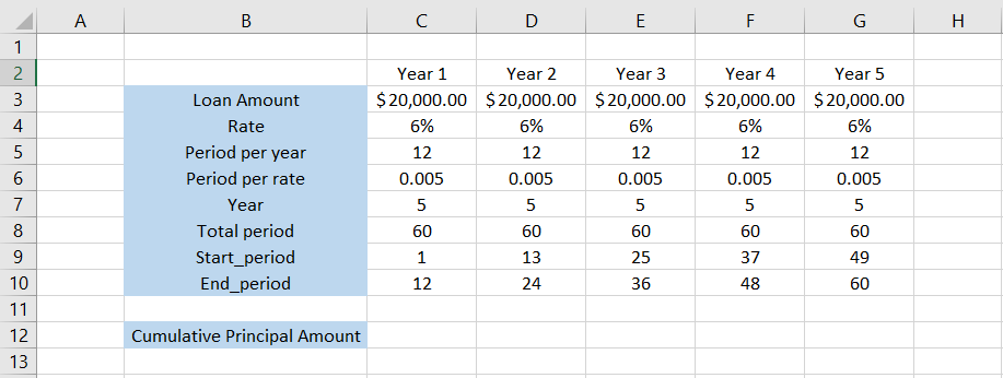 CUMPRINC Function - Formula, Examples, How to Use | Wall Street Oasis
