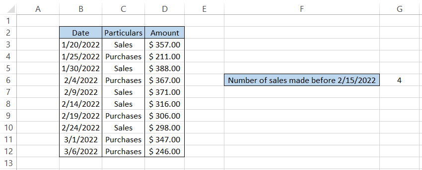 Date Function Formula How To Calculate Dates In Excel Wall Street