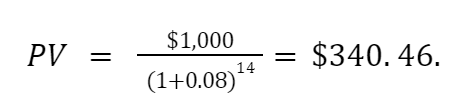Discounting - Overview, Formula, Types, and Uses | Wall Street Oasis