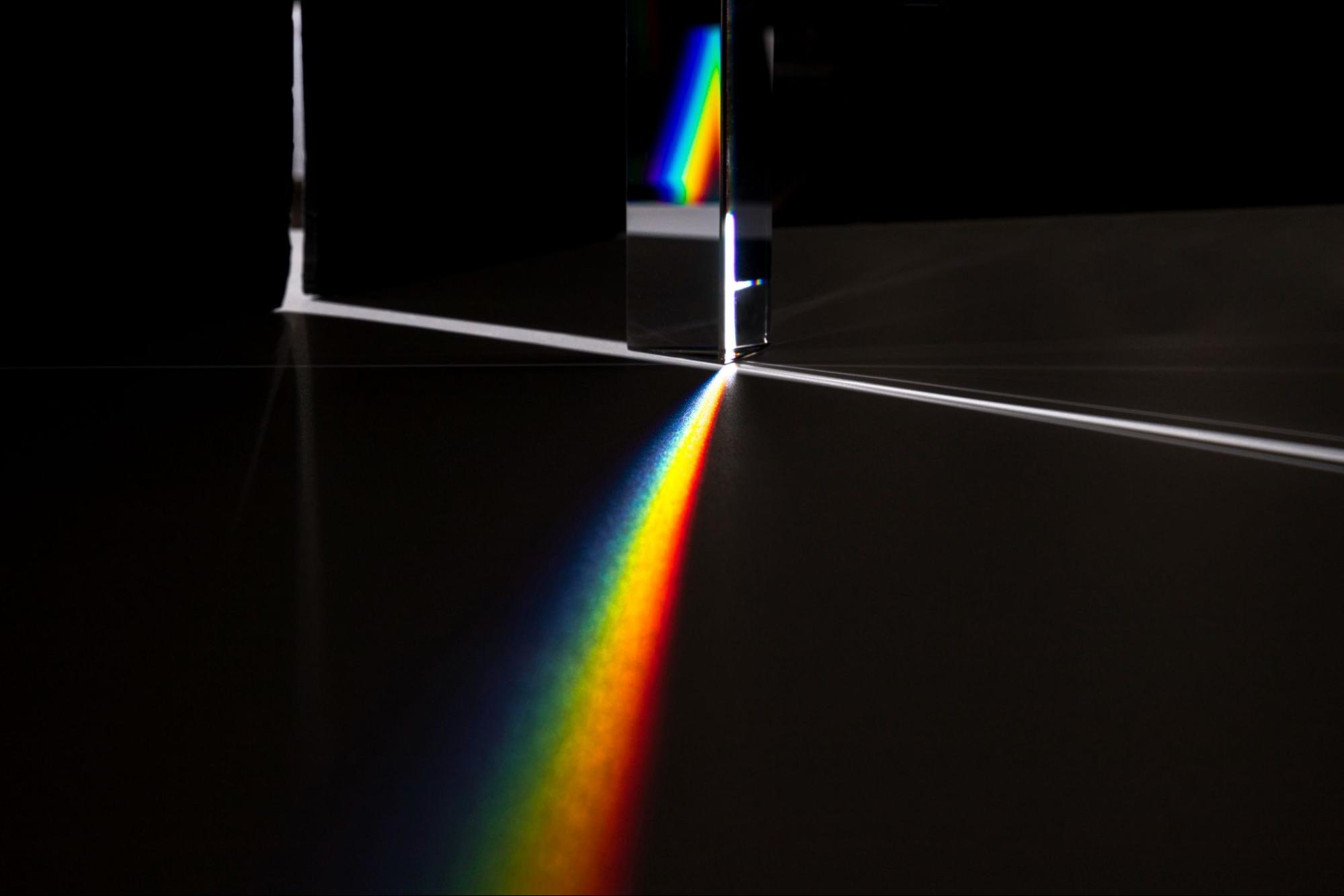 Dispersion - Overview, How It Works, Alpha, Beta, CAPM | Wall Street Oasis