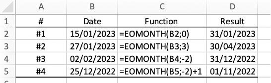 EOMONTH Function - Formula, Uses, How to Use EOMONTH | Wall Street Oasis