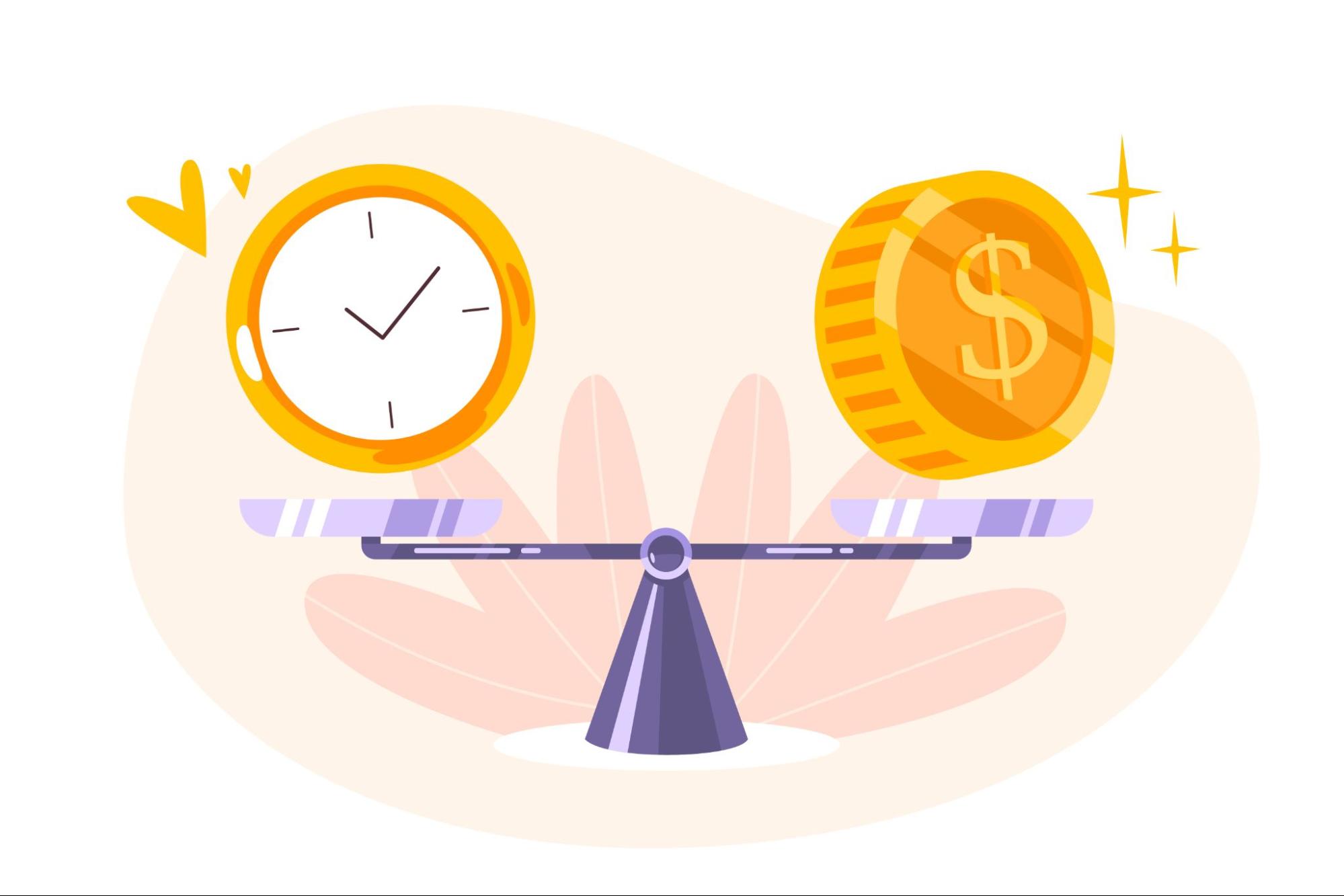 EOQ - Formula and Guide to Economic Ordering Quantity | Wall Street Oasis