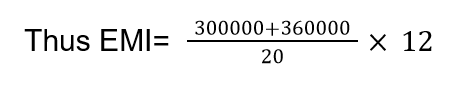 Equated Monthly Installment (EMI) - Overview, How It Works, Calculation ...