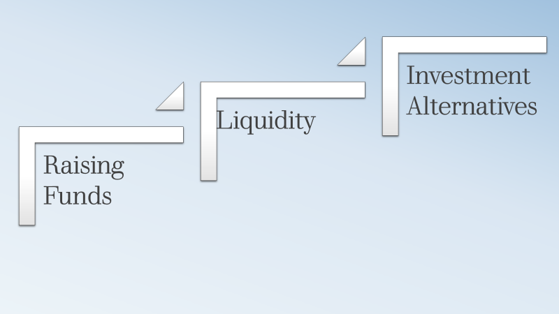Equity Market - Overview, History, Importance, Top Equity Exchanges ...