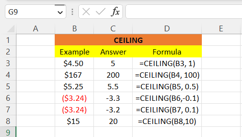 Excel Ceiling Function Formula Examples Advanced Rounding Wall
