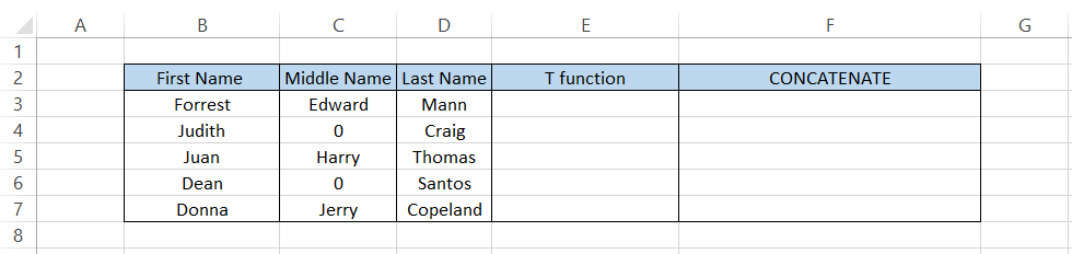 T Function - Formula, Examples, How to Use the T Function | Wall Street ...