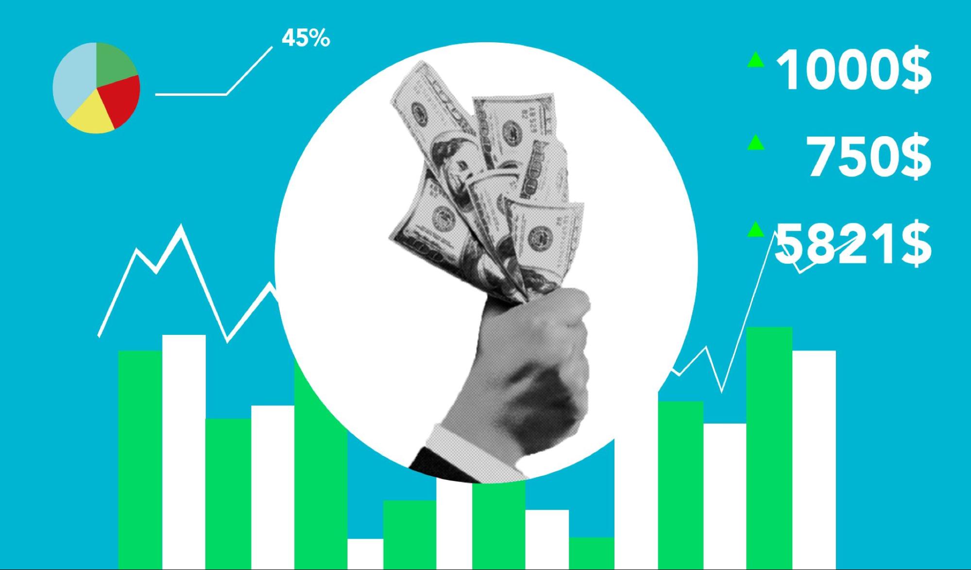 Expenses - Definition, Types, and Practical Examples | Wall Street Oasis