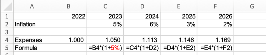 Financial Model Formatting Guide | Wall Street Oasis