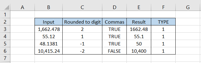FIXED Function - Formula, Examples, How to Use Fixed in Excel | Wall ...