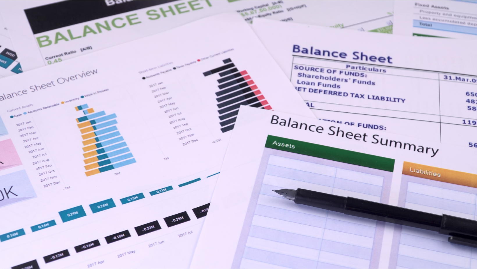 Forecasting Balance Sheet Items - Financial Modeling Guide | Wall ...