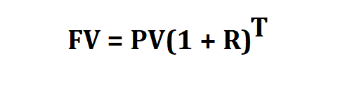 FV Function - Examples, How to Use FV Function Excel Formula | Wall ...