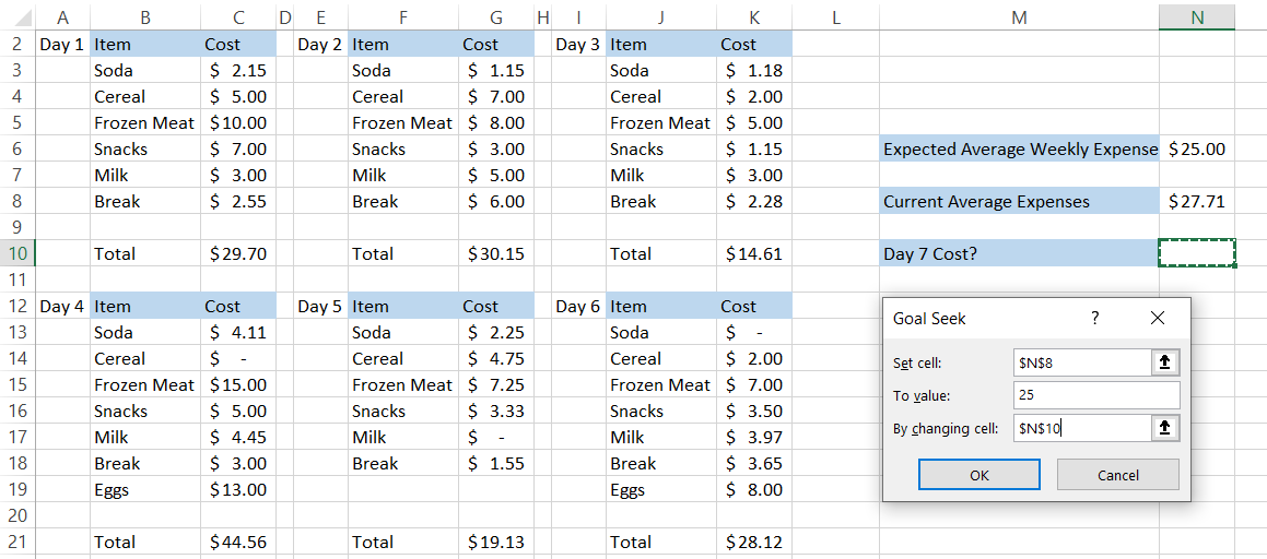 Goal Seek Excel Function - Step-by-Step Guide to What-If-Analysis ...